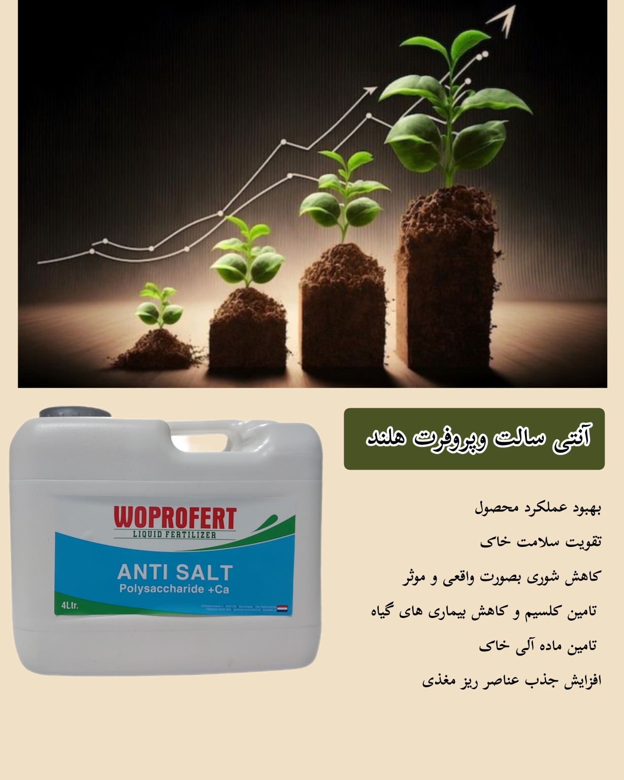 کود Anti saltضد شوری ۴ لیتری وپروفرت هلند - سیتی کود